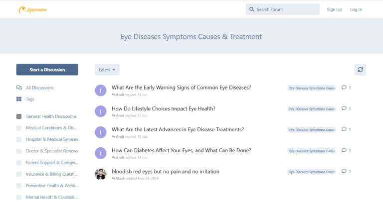 A Comprehensive Guide to Eye Diseases Symptoms Causes & Treatment in ...