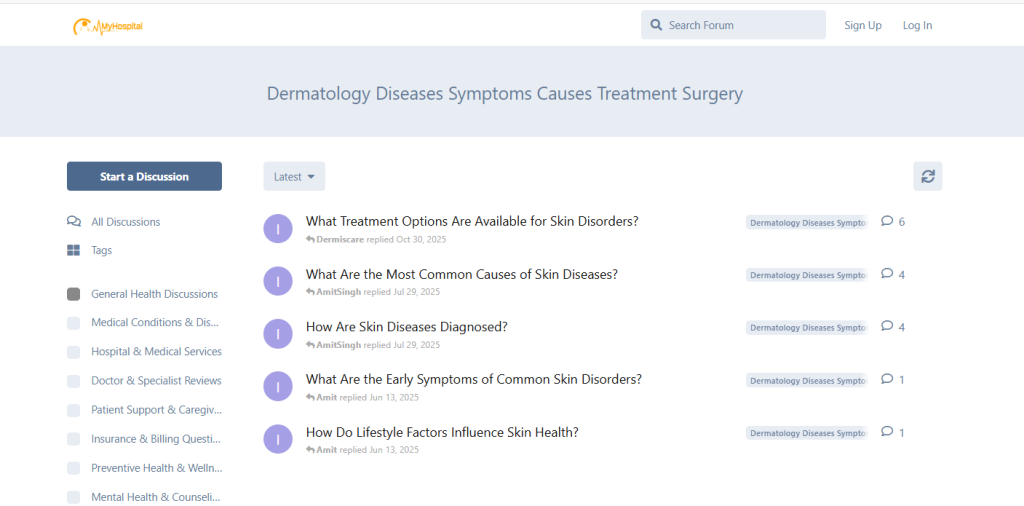 A Comprehensive Guide to Dermatology Diseases Symptoms Causes Treatment ...