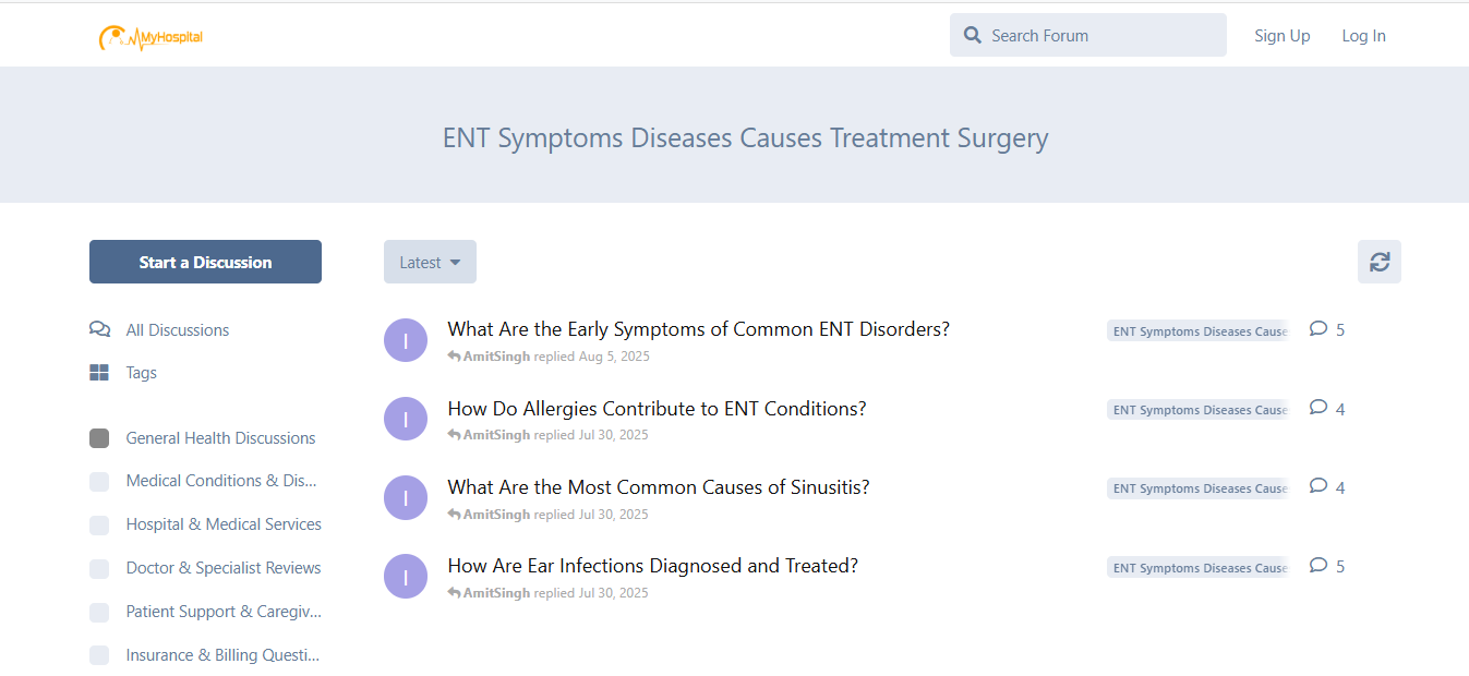 A Comprehensive Guide to ENT Symptoms Diseases Causes Treatment Surgery ...